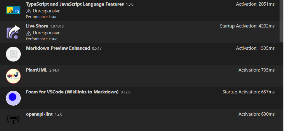 Optimize Visual Studio Code